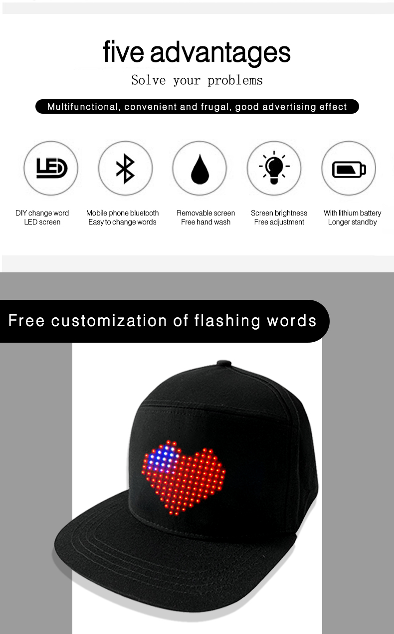 LED cap