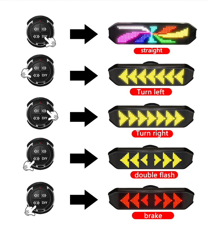 electronic bike light led display scrolling RGB message display screen ...
